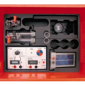 Product categories Kits