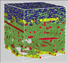 AvCarb’s GDL and Electrode Newsletter